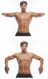 Pronation and supination are the most important movements in arm ...